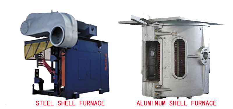 The difference between aluminum shell furnace and steel shell furnace ...