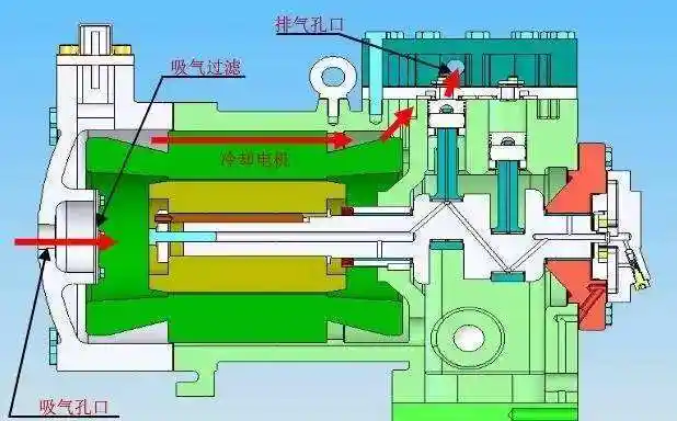 Melting furnace lining push-out system - Shandong Huaxin IndustriaI ...
